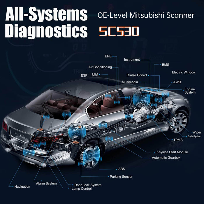 CGSULIT SC530 Mitsubishi OBD2 Scanner Bi-Directional Scan Tool